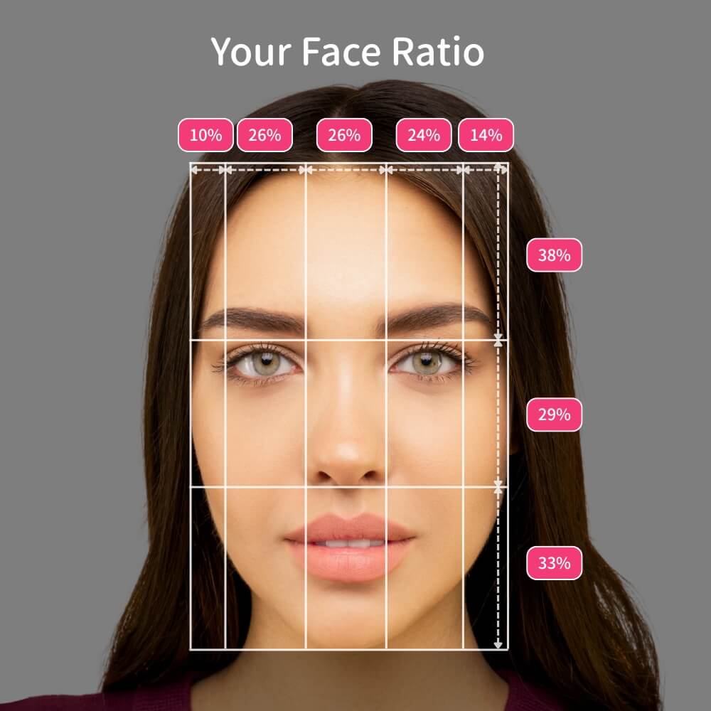 Golden Ratio Face Calculator [Free]: See Your Face Score & Analysis